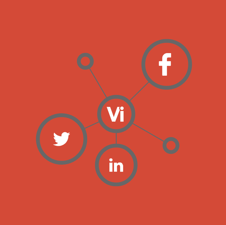 Social Media for Business - Visual Identity
